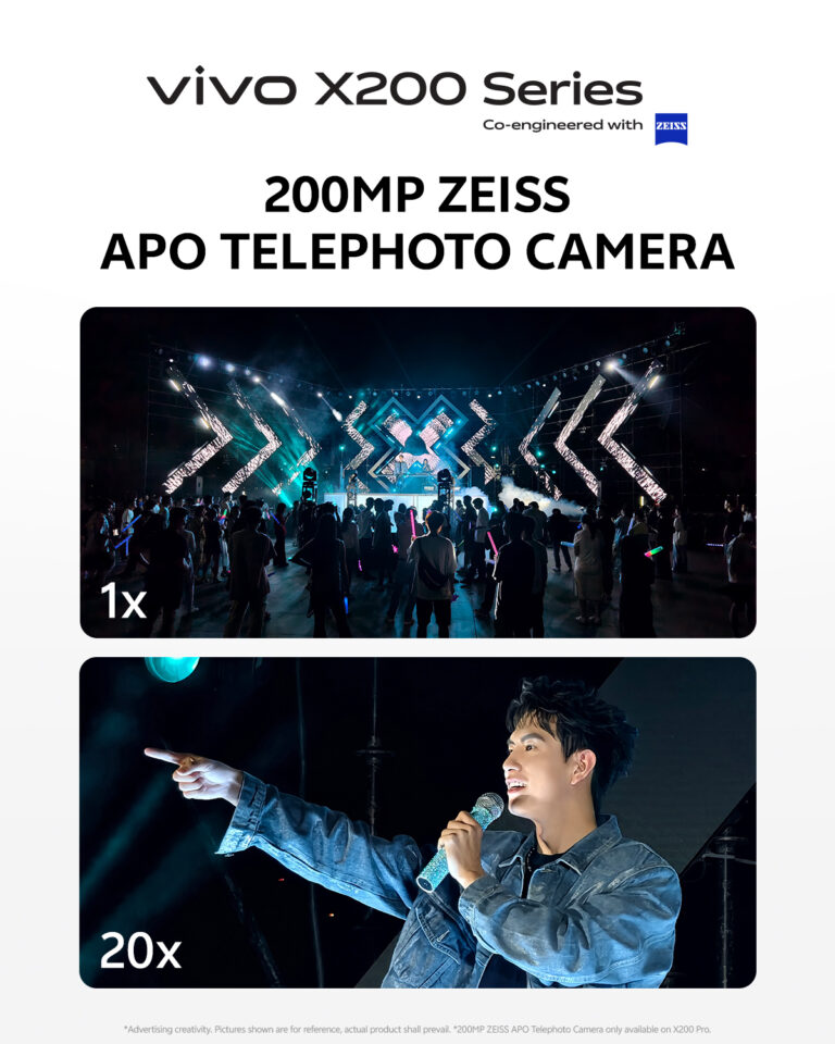 Vivo X200 Pro equips 200MP ZEISS APO Telephoto Camera