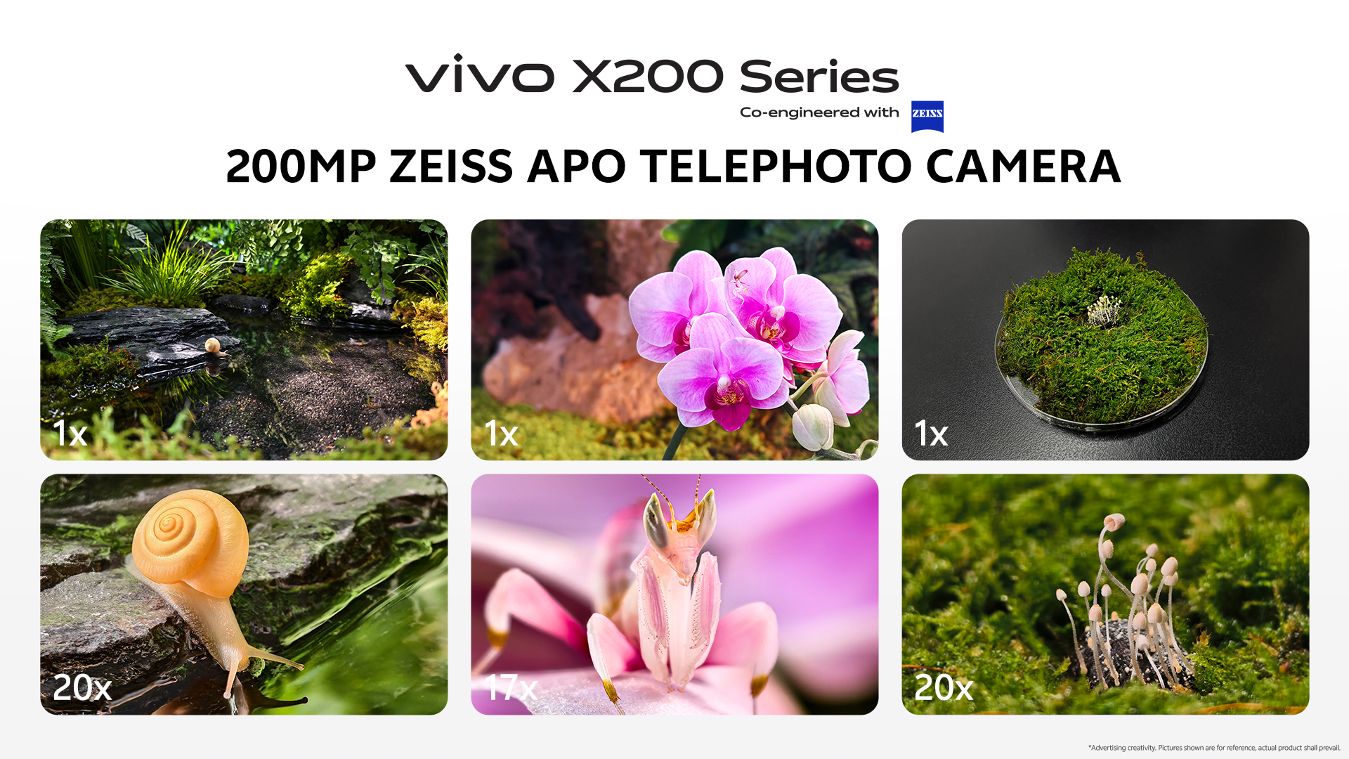 Vivo X200 Pro equips 200MP ZEISS APO Telephoto Camera